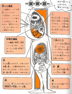 Nezumi Otoko – Rat Man | 百物語怪談会 Hyakumonogatari Kaidankai