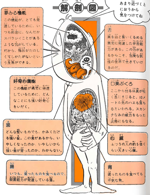 Nezumi Otoko – Rat Man | 百物語怪談会 Hyakumonogatari Kaidankai